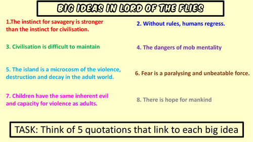 Lord of the Flies - 12 Lessons on 12 Chapters | Teaching Resources