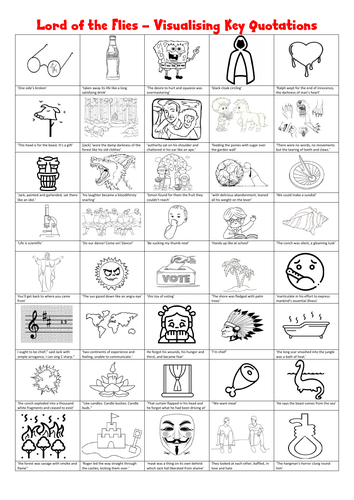 Lord of the Flies - 12 Lessons on 12 Chapters | Teaching Resources