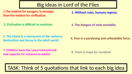 Lord of the Flies - 12 Lessons on 12 Chapters | Teaching Resources