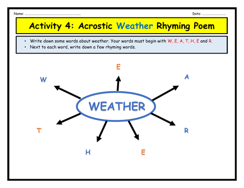 Acrostic Poetry - PowerPoint and Resources | Teaching Resources