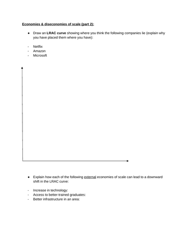 External economies & diseconomies of scale (A-level Economics ...
