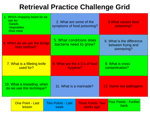 BTEC Level 1 Home Cooking Skills - Health and Safety SOW | Teaching ...