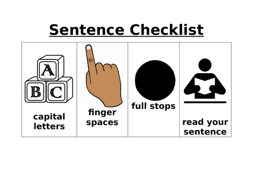 Sentence Checklist | Teaching Resources