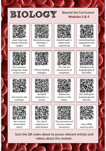 Biology Beyond the Curriculum- Modules 3 & 4 (OCR Biology A) | Teaching ...