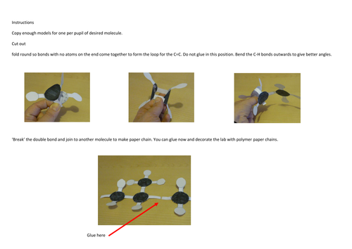 AQA GCSE 9-1 Chemistry Unit 7 Organic Chemistry 7.3 Synthetic ...