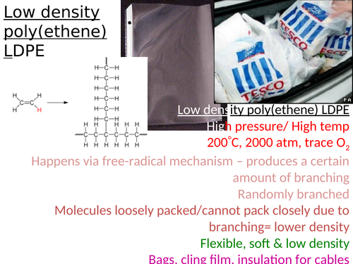 AQA GCSE 9-1 Chemistry Unit 7 Organic Chemistry 7.3 Synthetic ...