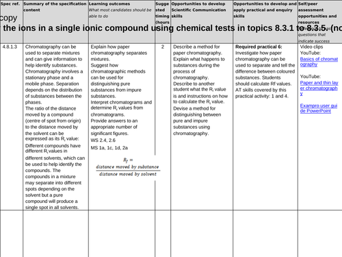 AQA GCSE 9-1 Chemistry Unit 8 Chemical analysis 4.8.1 Purity ...