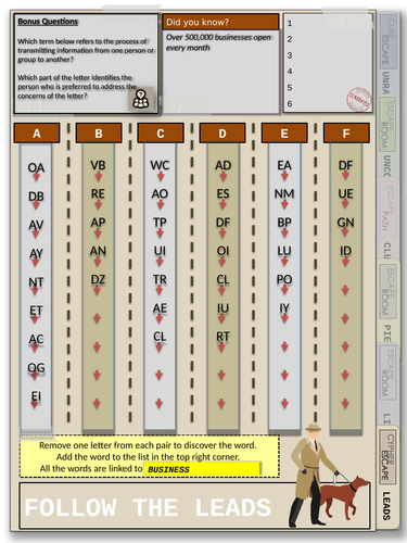 Business Escape Room | Teaching Resources