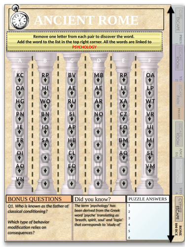 Psychology Escape Room | Teaching Resources