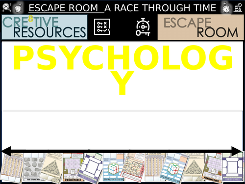 Psychology Escape Room | Teaching Resources