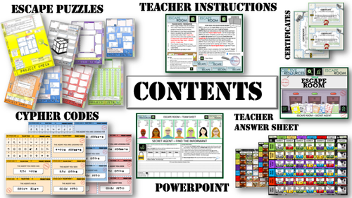 English Escape Room | Teaching Resources