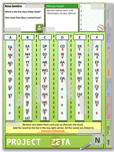 English Literature Escape Room | Teaching Resources