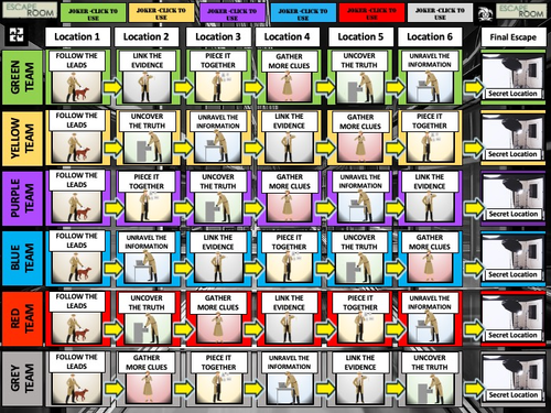 Physics Escape Room | Teaching Resources