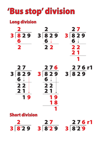 Bus Stop Long and Short Division Algorithms / Methods - Poster ...