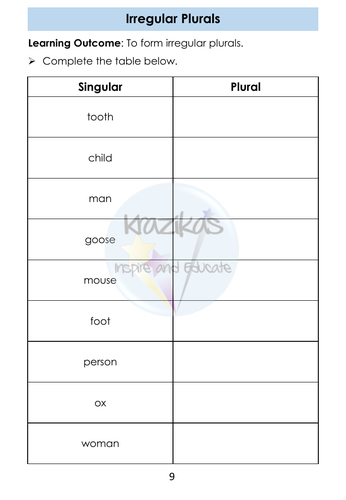 Functional Skills English - Entry Level 3 - Plurals Workbook | Teaching ...