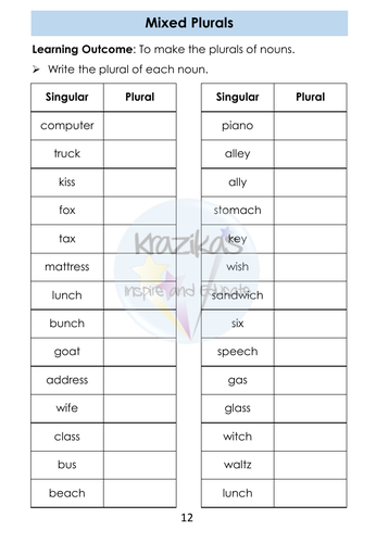 Functional Skills English - Entry Level 3 - Plurals Workbook | Teaching ...