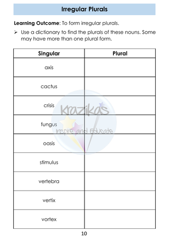 Functional Skills English - Entry Level 3 - Plurals Workbook | Teaching ...
