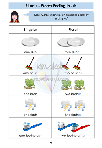 Functional Skills English - Entry Level 3 - Plurals Workbook | Teaching ...