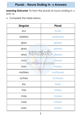 Functional Skills English - Entry Level 3 - Plurals Workbook | Teaching ...