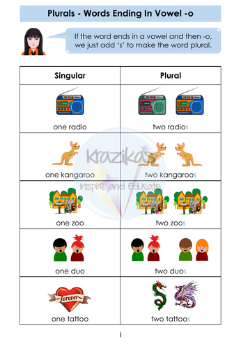 Functional Skills English - Entry Level 3 - Plurals Workbook | Teaching ...