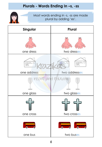 Functional Skills English - Entry Level 3 - Plurals Workbook | Teaching ...