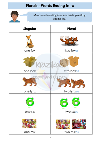 Functional Skills English - Entry Level 3 - Plurals Workbook | Teaching ...