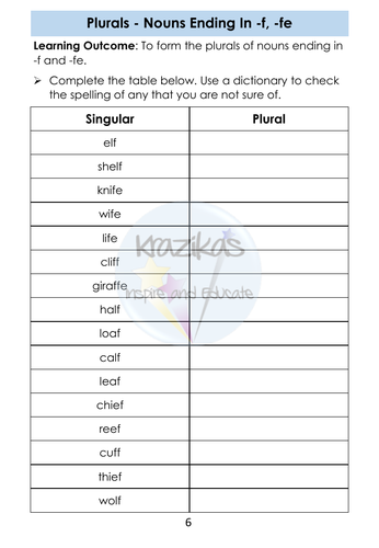Functional Skills English - Entry Level 3 - Plurals Workbook | Teaching ...