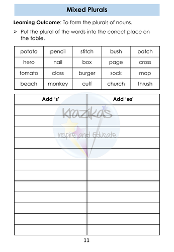 Functional Skills English - Entry Level 3 - Plurals Workbook | Teaching ...