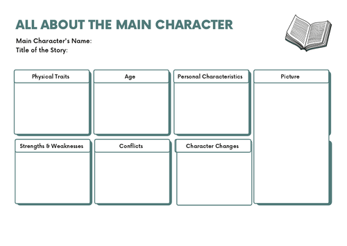Narrative Writing Scheme KS3 - Horror Genre | Teaching Resources