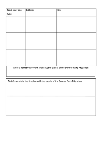Edexcel 9-1 Lesson 5 the Donner Party | Teaching Resources