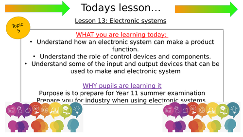 Core content - Topic 5 | Teaching Resources