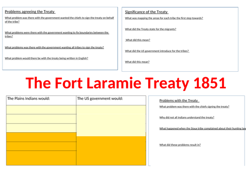 Edexcel 9-1 Lesson 9 The Fort Laramie Treaty | Teaching Resources