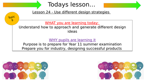 Core content - Topic 9 | Teaching Resources