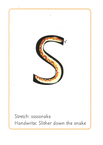 Phase 2 Phonics Flash Cards Letters and Sounds RWI | Teaching Resources