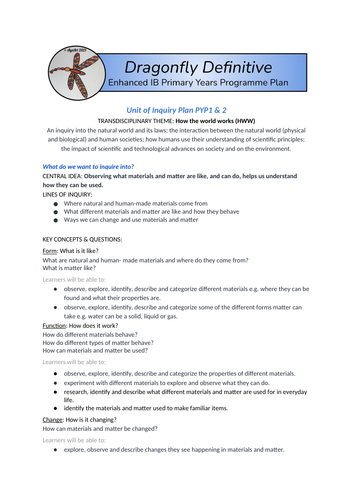 Materials & Matter Inquiry Unit Plan | Teaching Resources