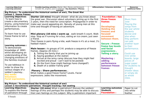 Documentary drama The Great War, year 8 sow | Teaching Resources