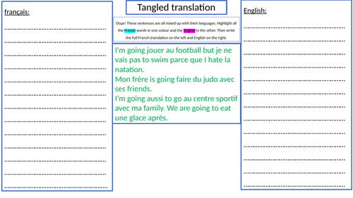 French RAG Tangled Translation - le futur proche | Teaching Resources