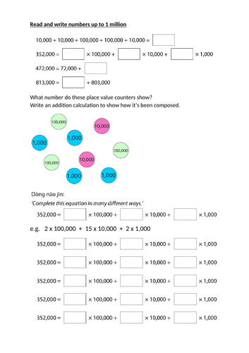 NCETM Multiples of 1,000 (Topic 1.26) | Teaching Resources