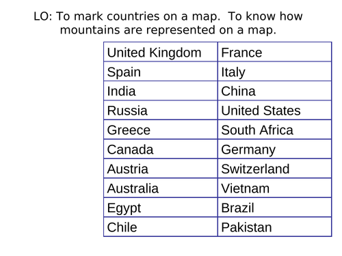 Geography Lesson KS2 Mountains Avalanches Planning and worksheets ...