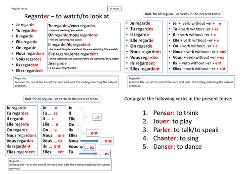 -er verbs in the present tense | Teaching Resources