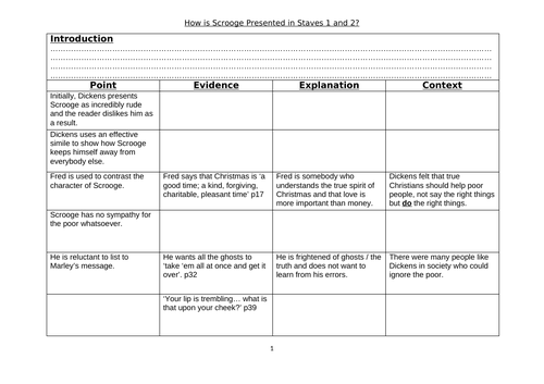 Presentation of Scrooge-Stave 1 & 2 | Teaching Resources