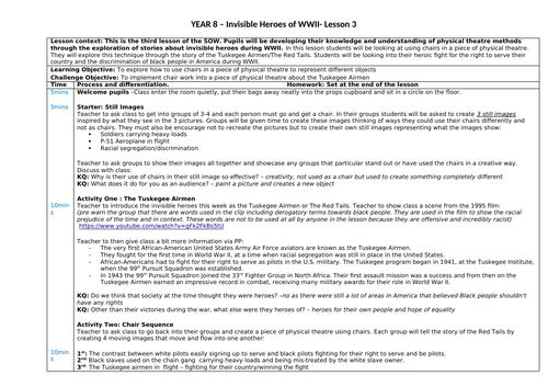 Invisible Heroes of World War 2 Year 9 SOL Drama | Teaching Resources