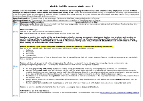 Invisible Heroes of World War 2 Year 9 SOL Drama | Teaching Resources