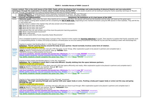 Invisible Heroes of World War 2 Year 9 SOL Drama | Teaching Resources