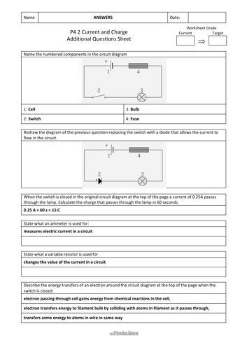 KS4 GCSE Physics AQA P4 2 Current and Charge Lesson Bundle | Teaching ...