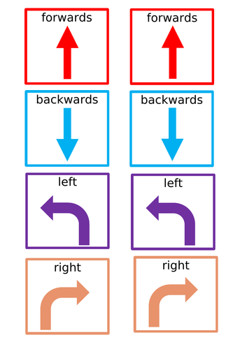 Early Years - Directions | Teaching Resources