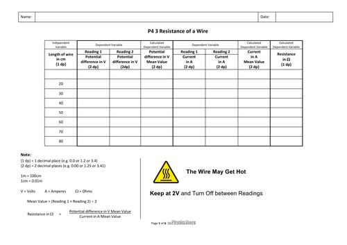 KS4 GCSE Physics AQA P4 3b Potential Difference and Resistance ...