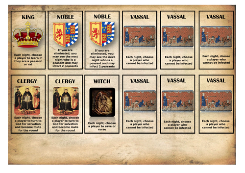 The Black Death Card Game | Teaching Resources