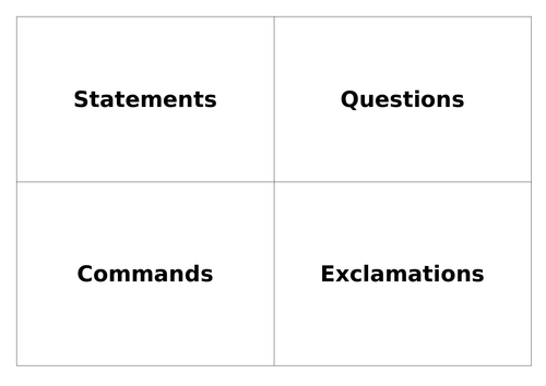 Sentence sorting Activity | Teaching Resources