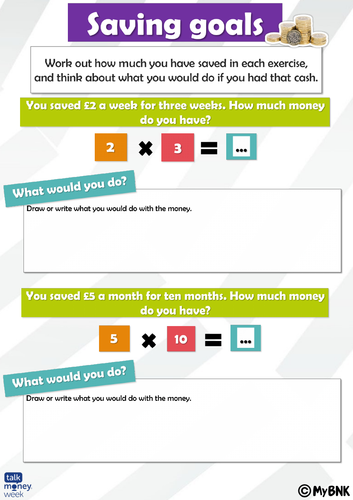 Finance – Talk Money Week 2021 - KS2 | Teaching Resources
